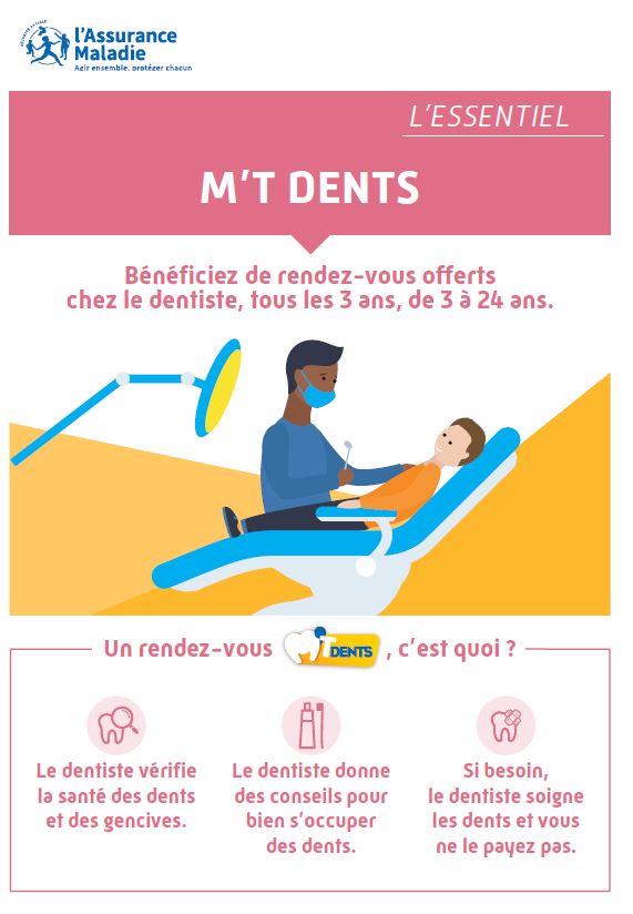 La Prévention Bucco Dentaire Cpam Vendée Mon Portail Employeur